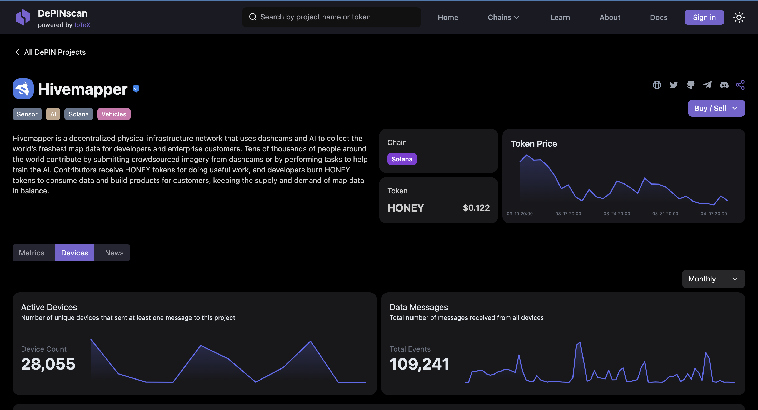 Now Tracking On DePINscan: AI X DePIN Now Tracking On DePINscan: AI X DePIN